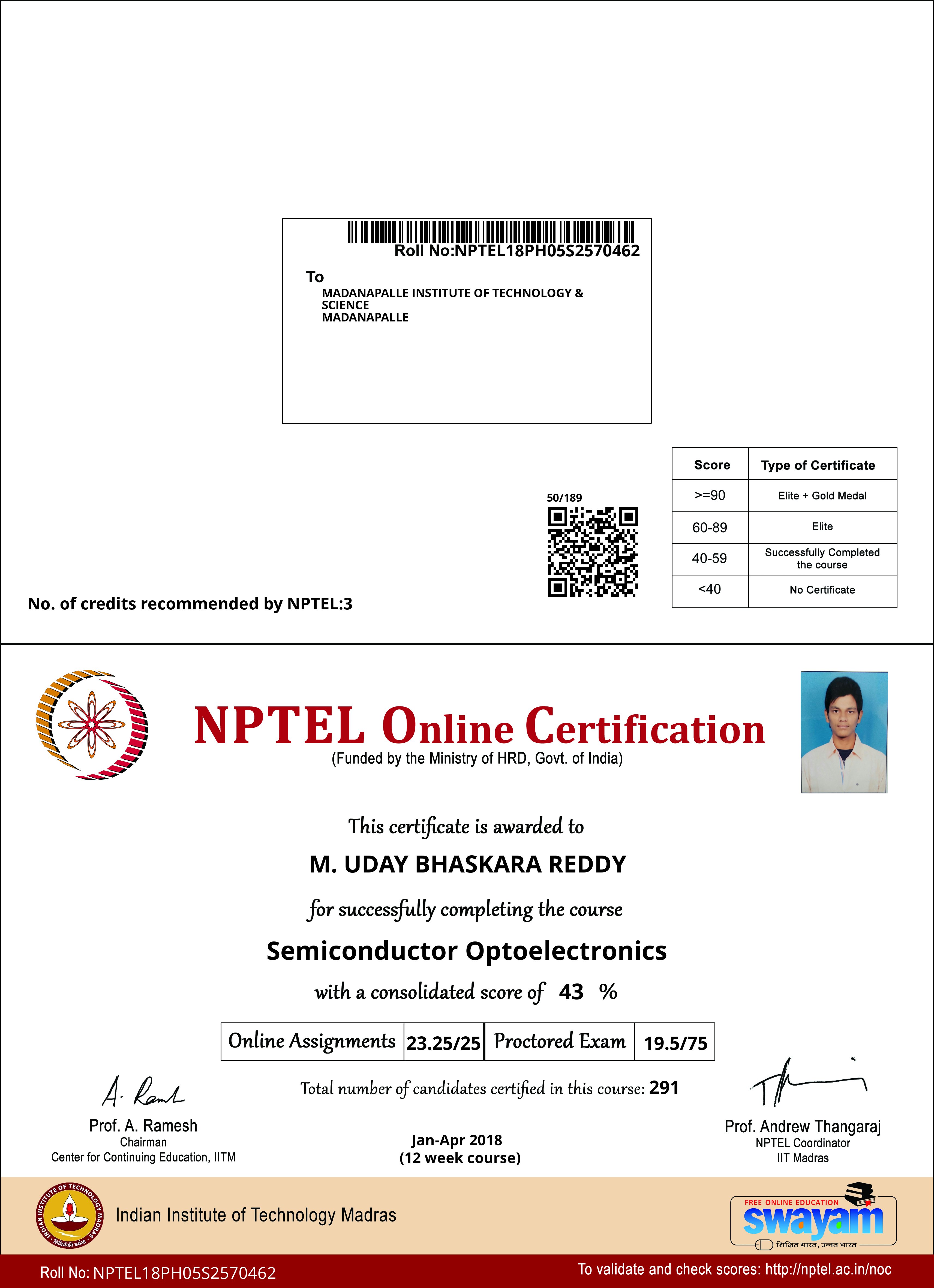 Uday Reddy M. - Application Development Analyst at Accenture | Industry ...