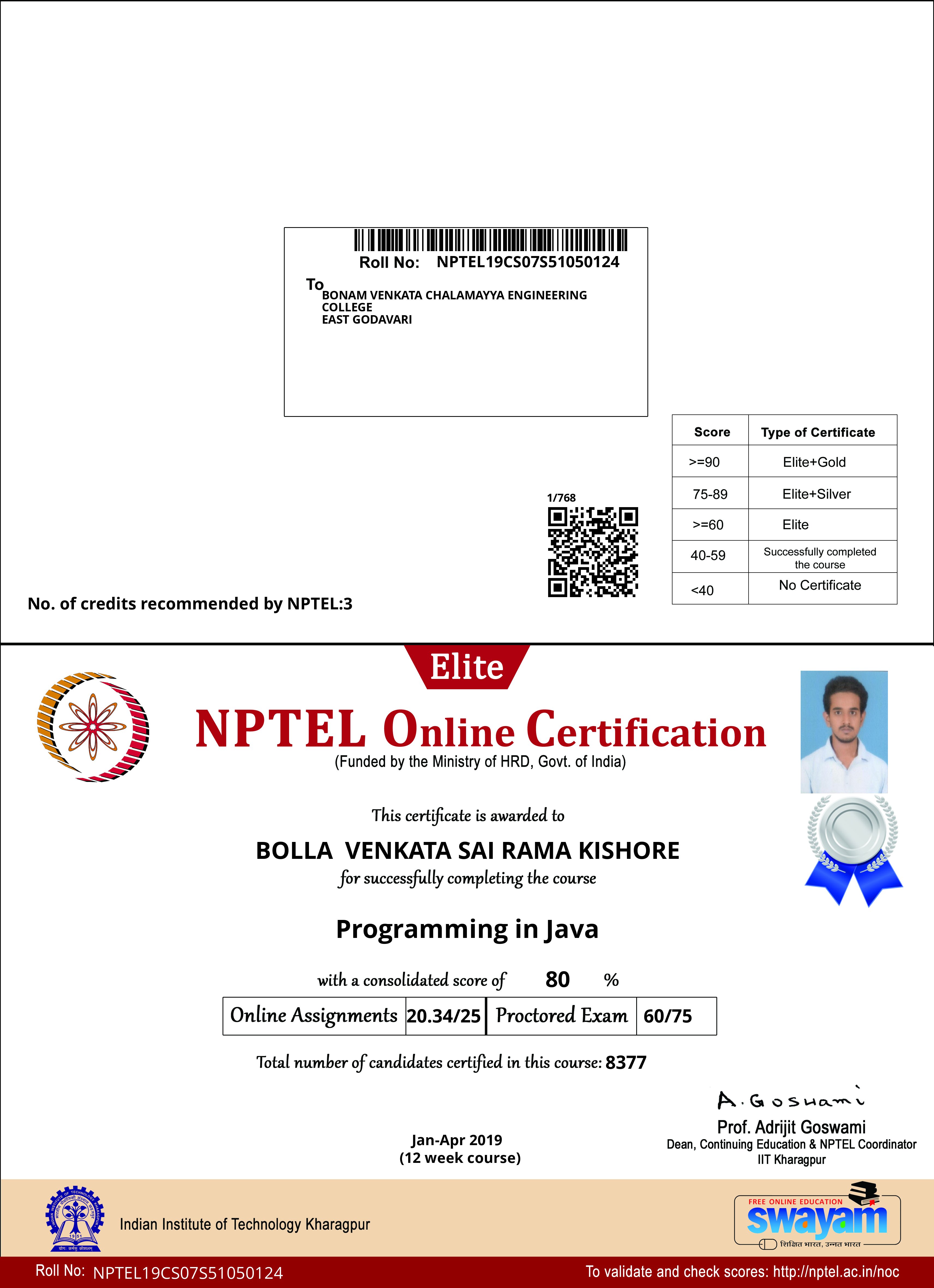 Venkata Sai Rama Kishore Bolla - Programmer | LinkedIn