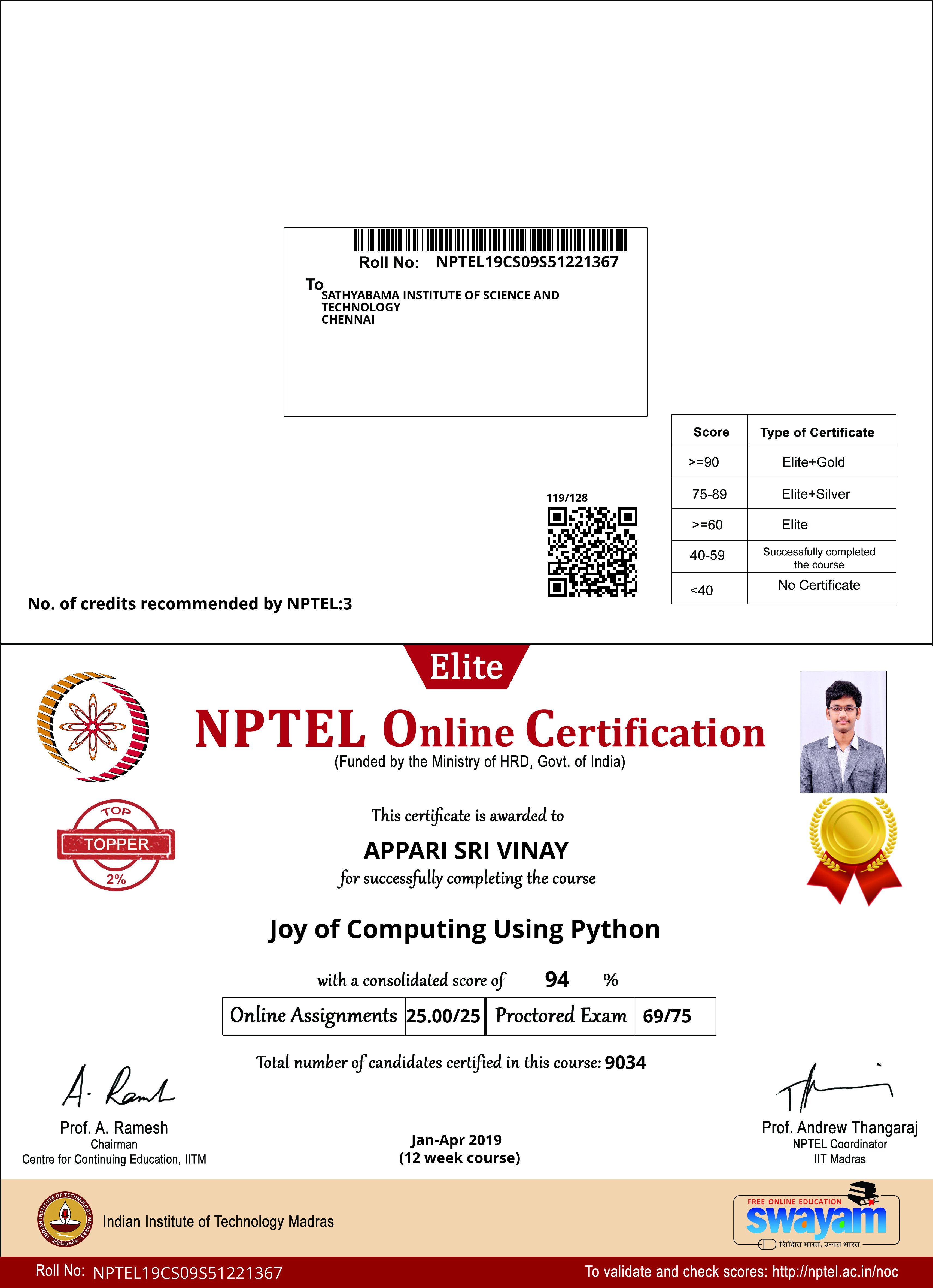 Vinay A - Software Engineer 💻 | MS in Software Engineering @SJSU 🎓 ...