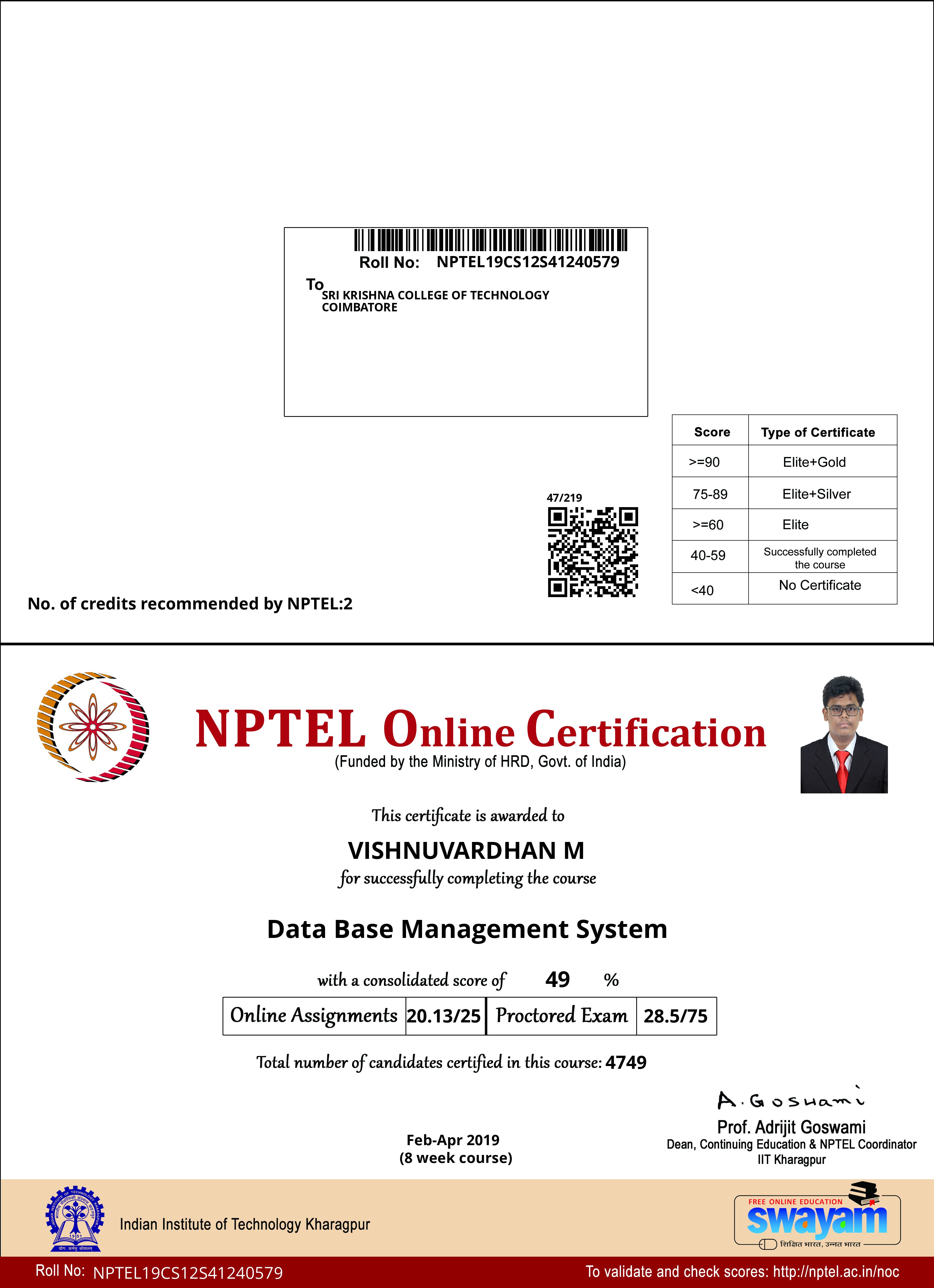 Vishnu Vardhan Maheswaran - Software Engineer | MS in Computer Science | Syracuse University ...