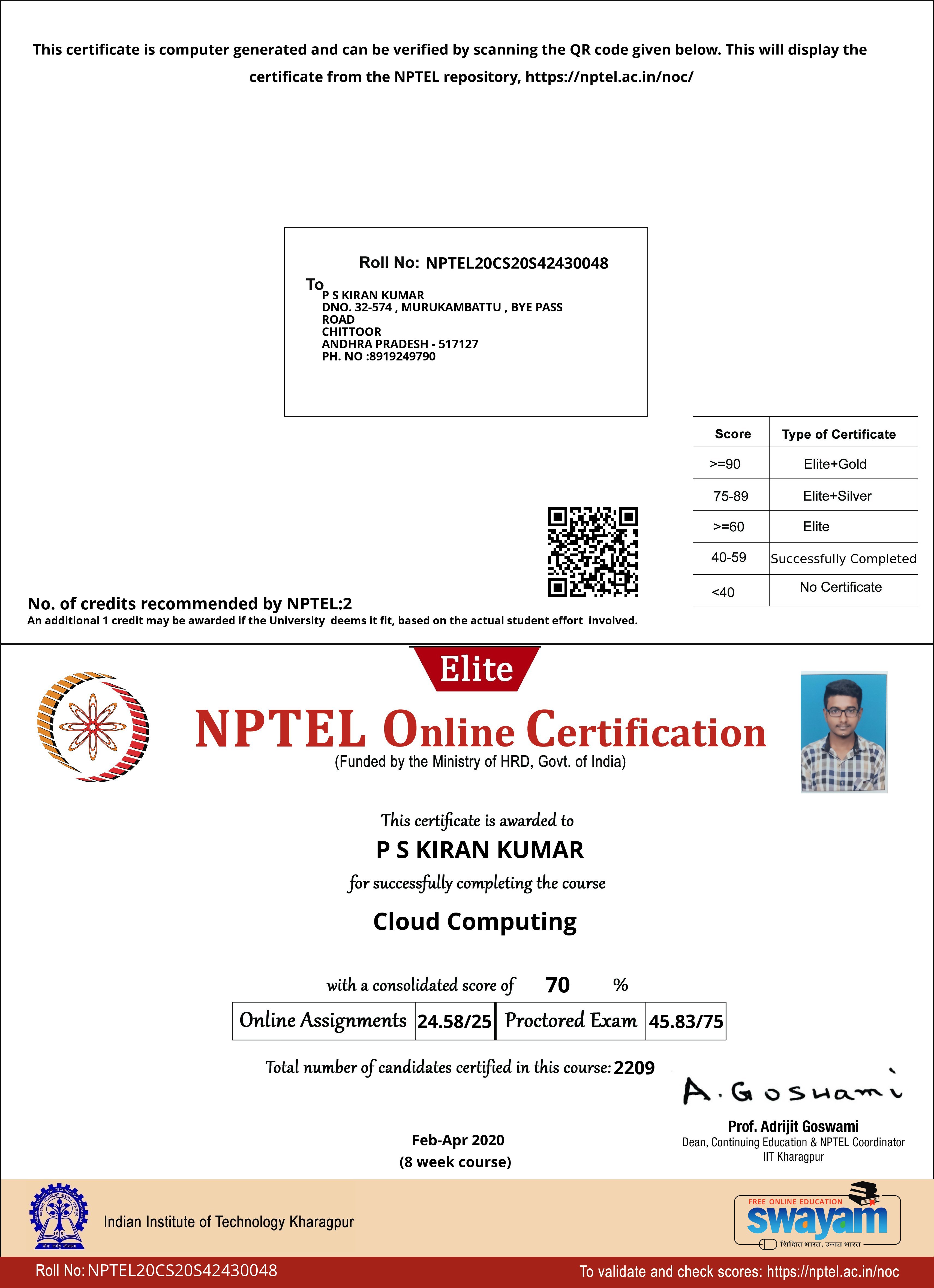 Kiran Kumar Pannur Sivaji - Solutions Architect @ Squadron Data Inc. | SnowPro Core & Advanced ...