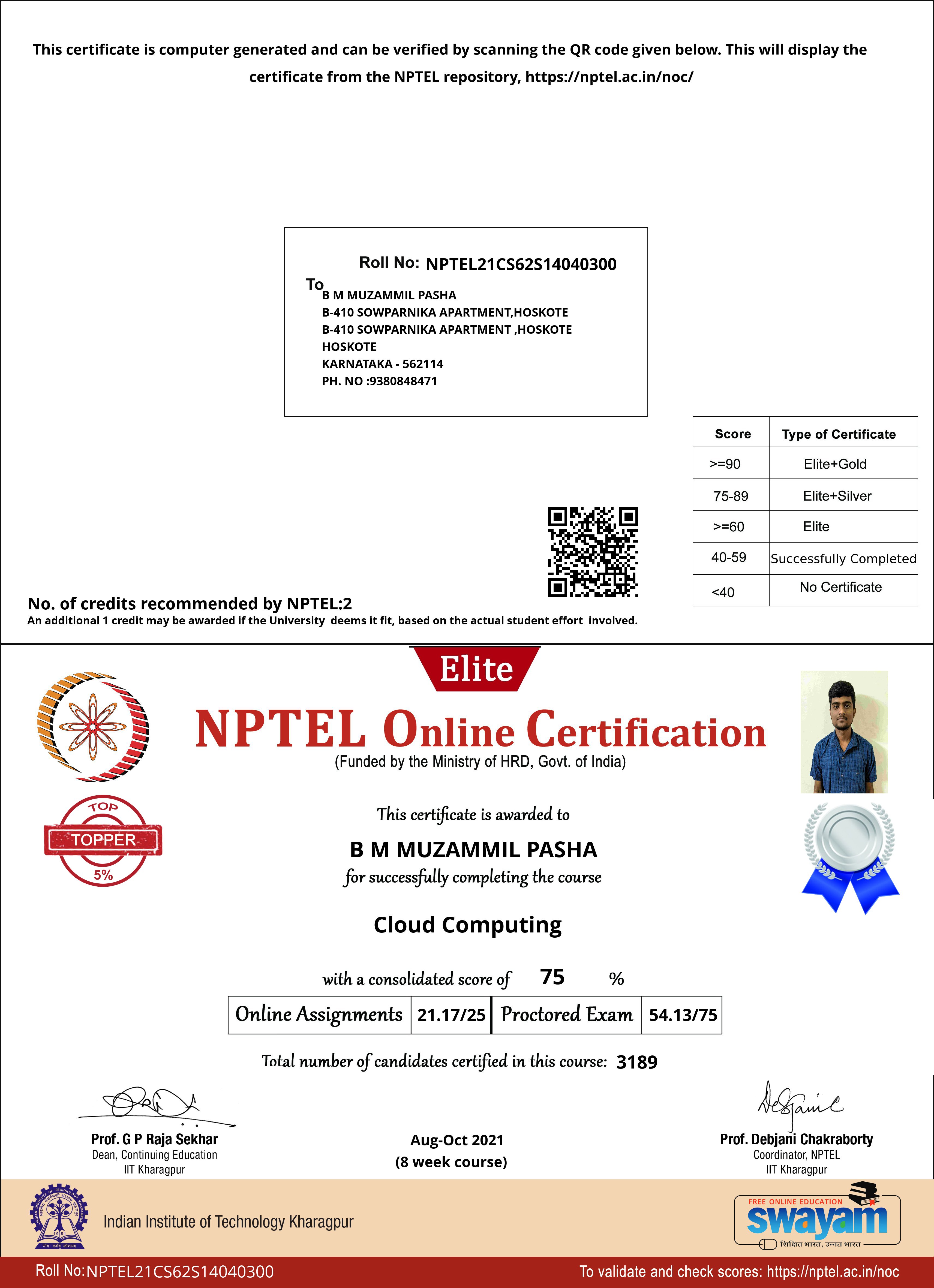 MUZAMMIL PASHA BM - Software Engineer |Ex-HclTech| Ex- Wipro ...