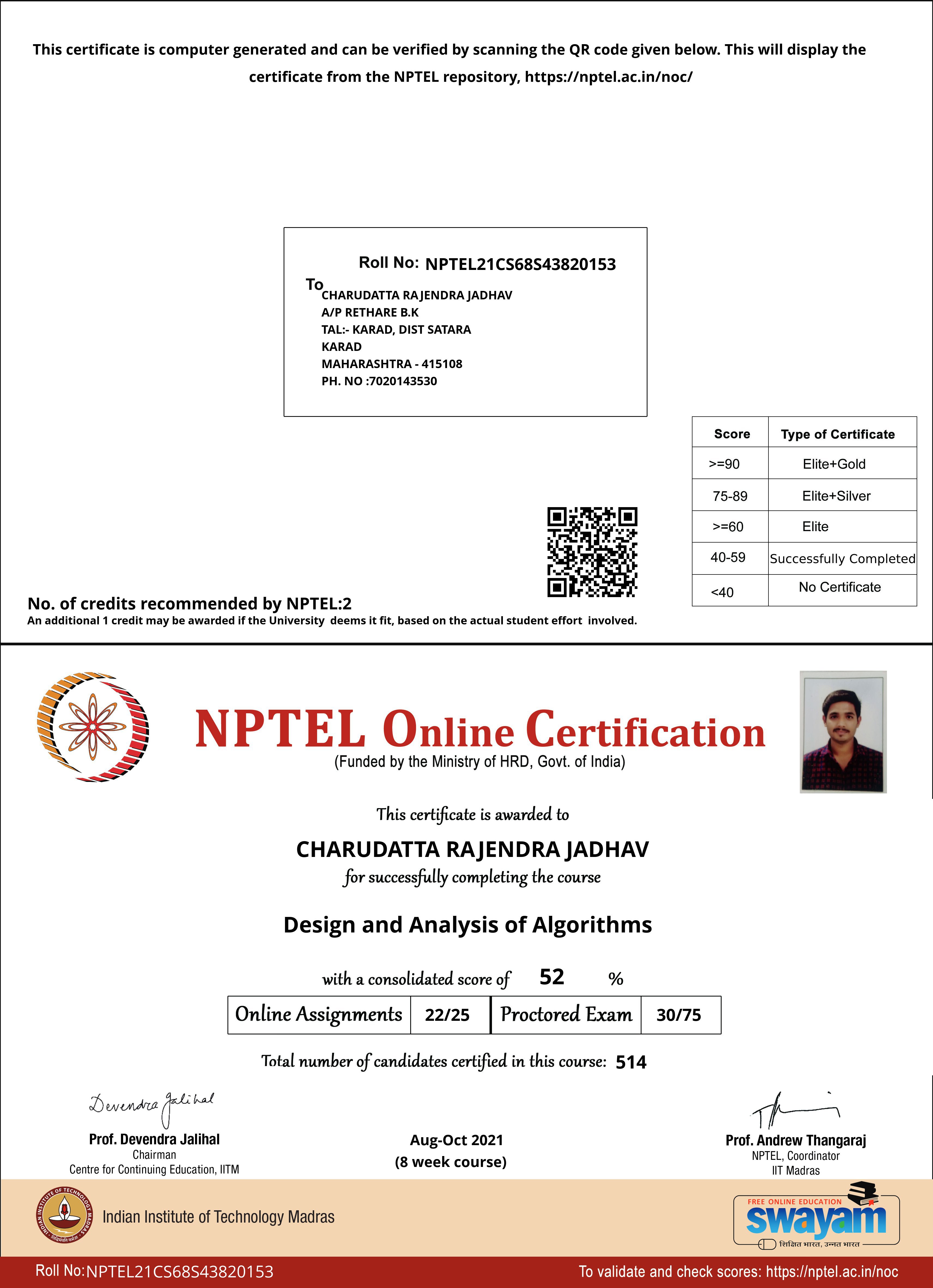 Charudatta Jadhav - Software Engineer at Qualys | Unix System ...