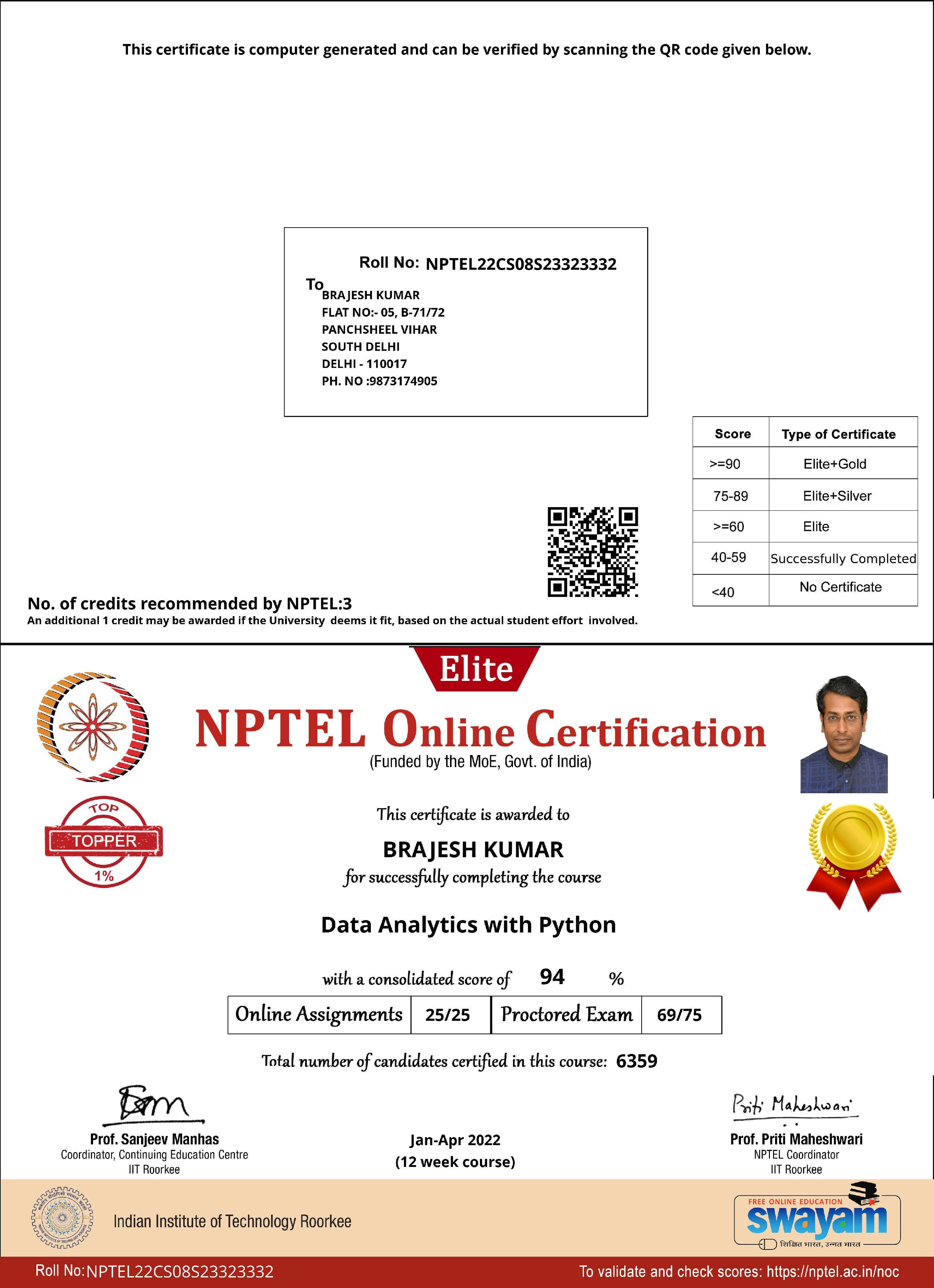 Brajesh Kumar - Team Lead-AI|Data Science Domain Certified|Computer ...
