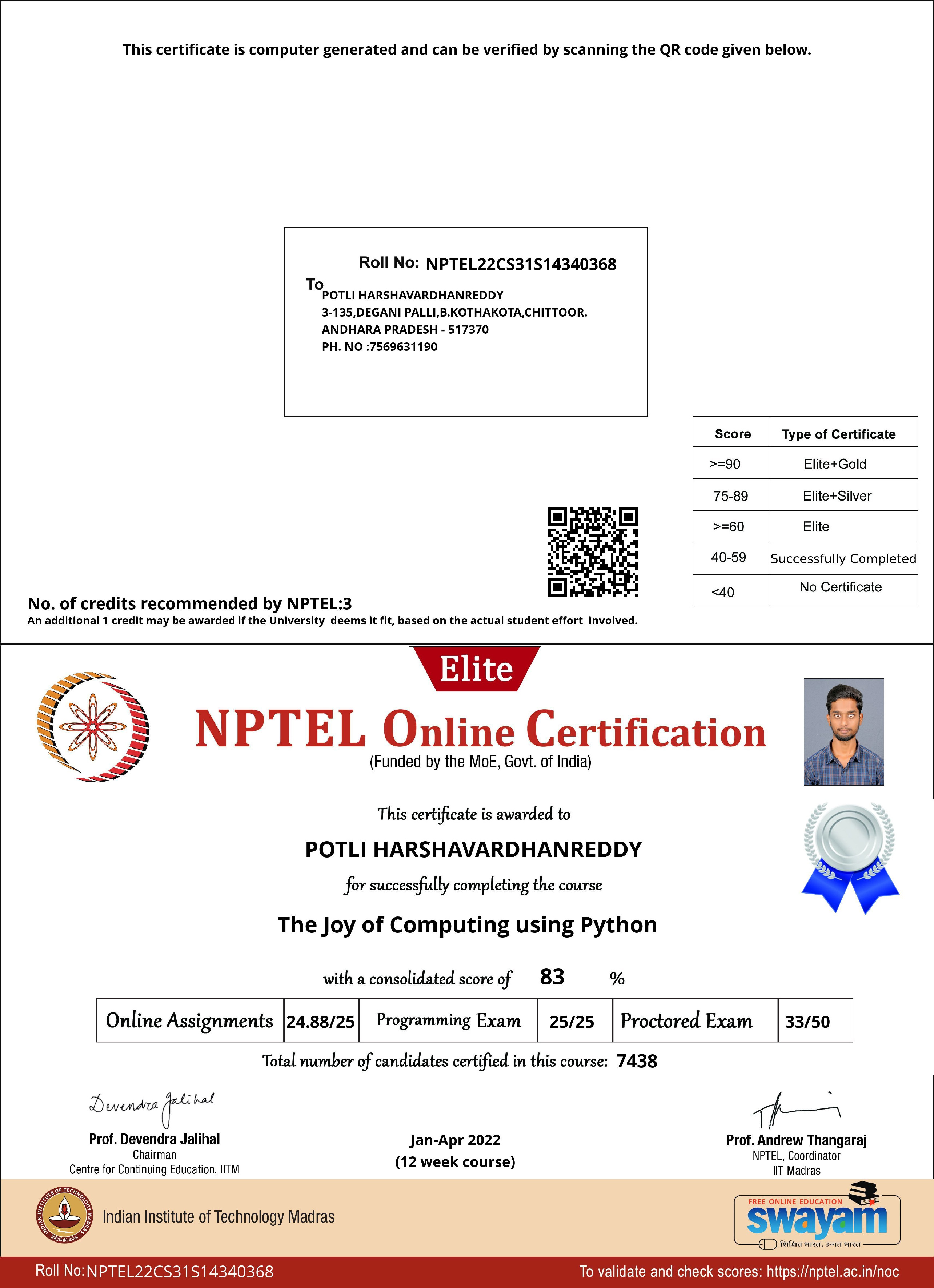 Harshavardhanreddy Potli - Java full stack developer - JSpiders - Training & Development Center ...