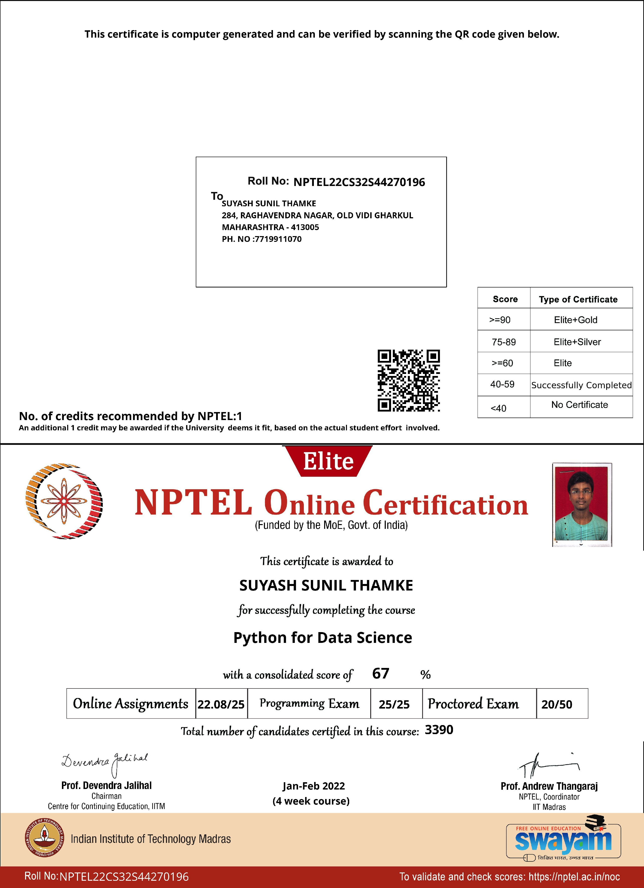 Suyash Thamake - Technical Content Writer - GeeksforGeeks | LinkedIn