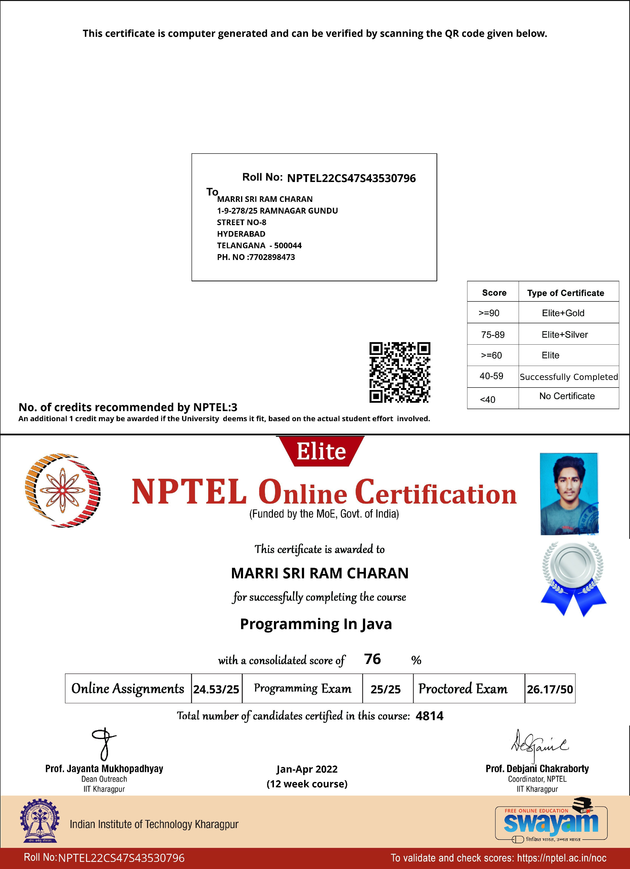 Sri Ram Charan Marri - Web Development | Cyber Security | Programming | LinkedIn