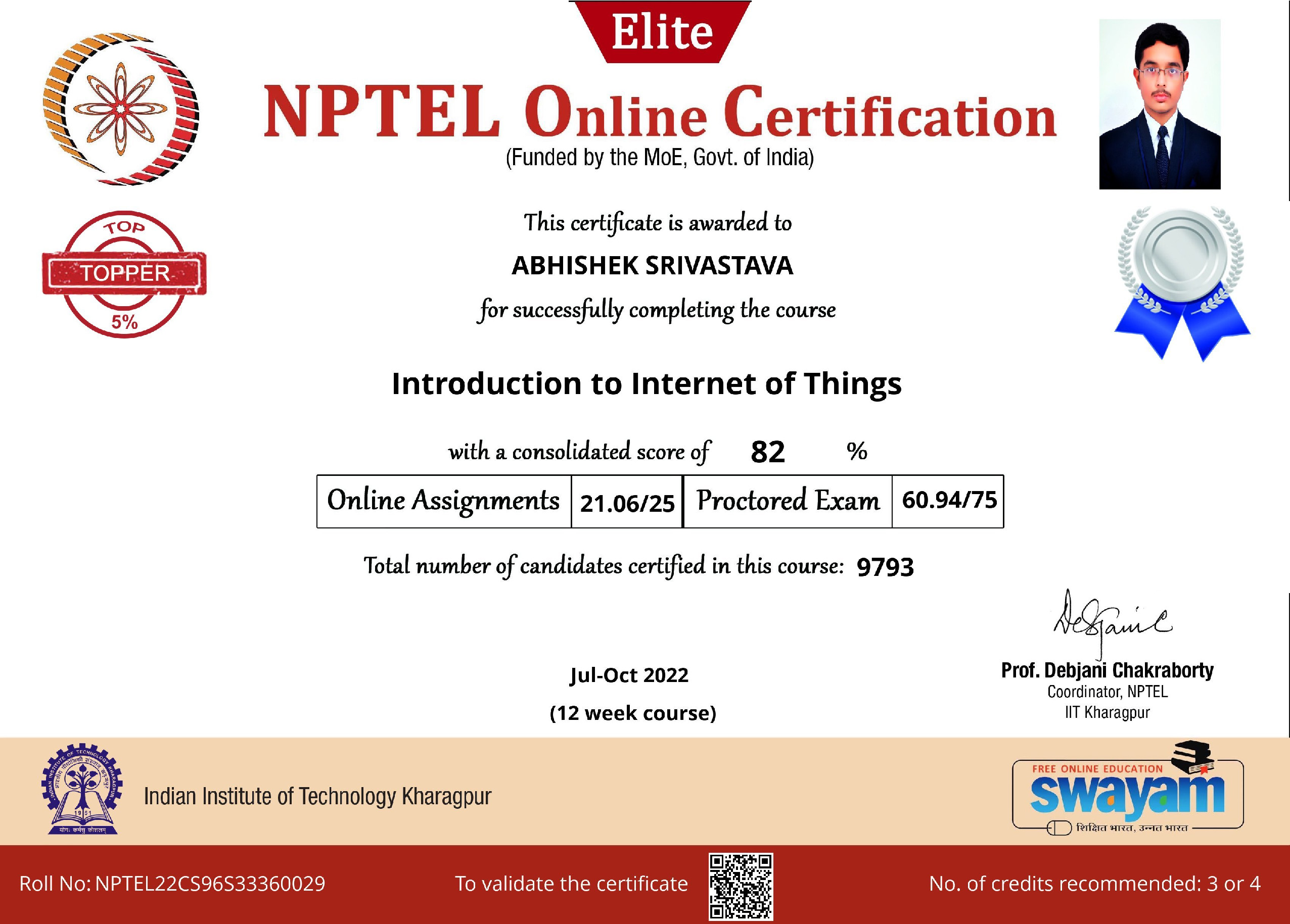 Abhishek Srivastava - Software Engineer at Google | Master on Codeforces | 6⭐ on CodeChef | 2800 ...