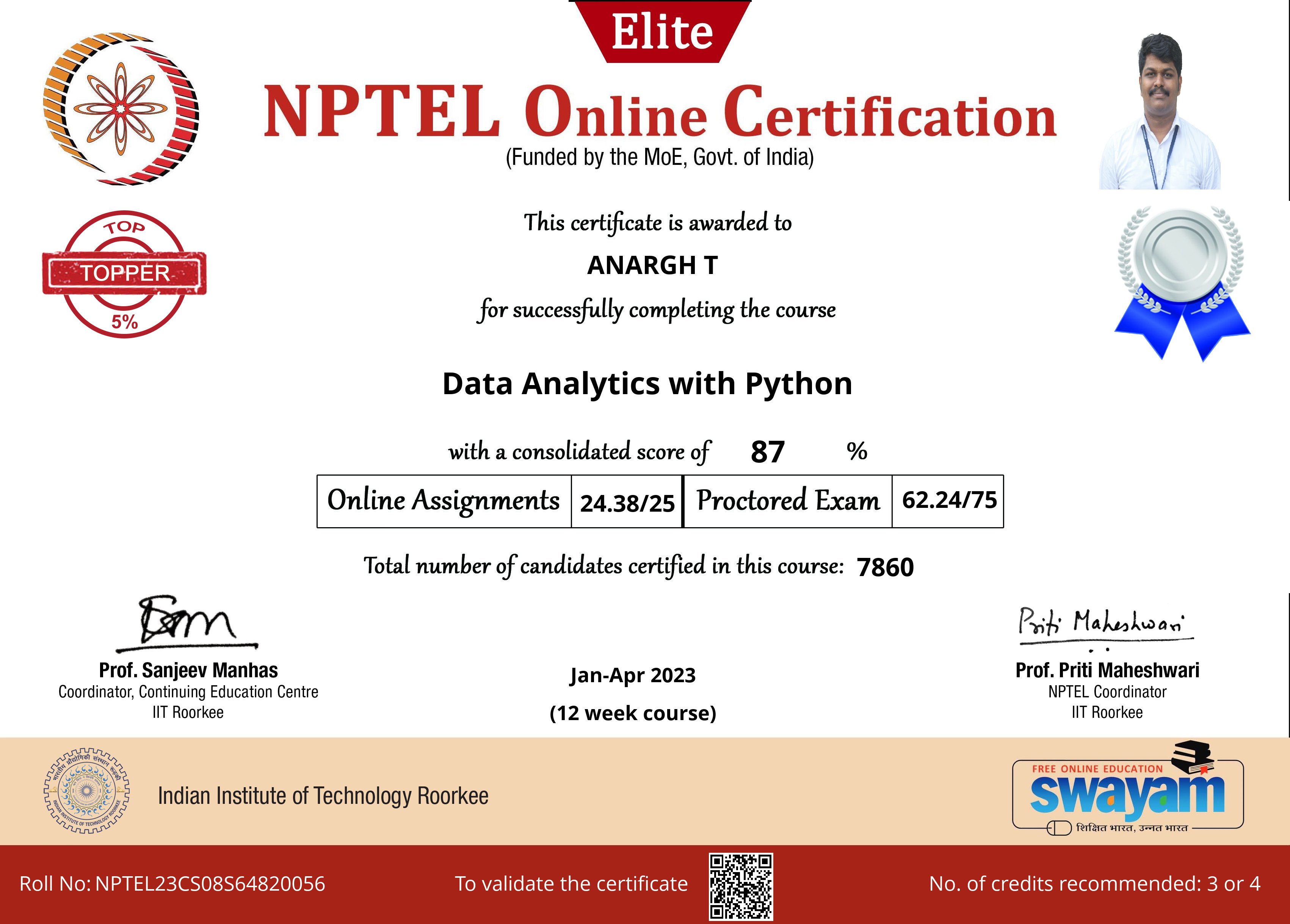 Anargh T - Portfolio