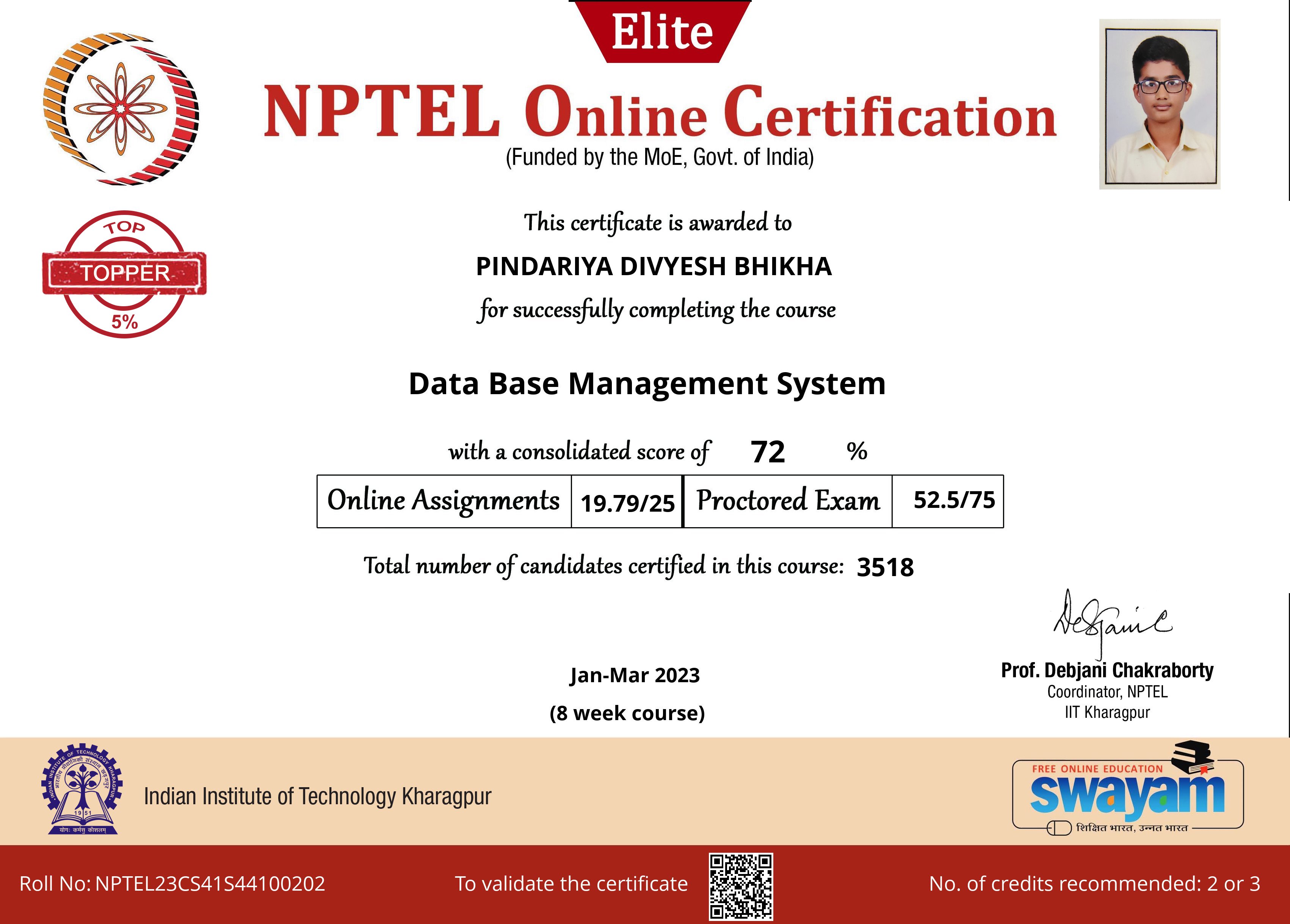 Divyesh Pindariya - Jr. software developer @Inventyv 💼 | Backend | Rust 🦀 | Elastic search ...