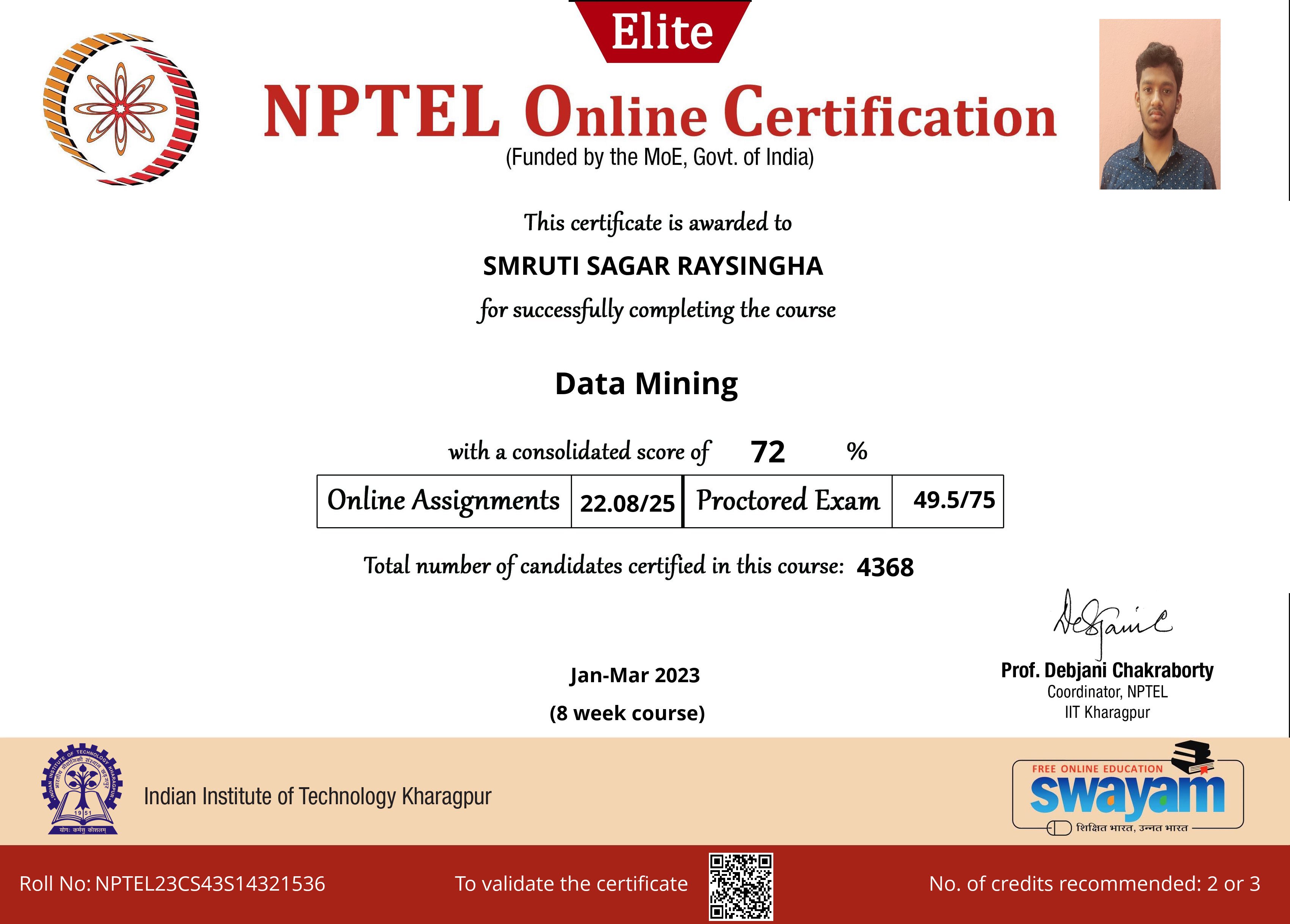 Sagar-BCS (Smruti Sagar Raysingha) · GitHub