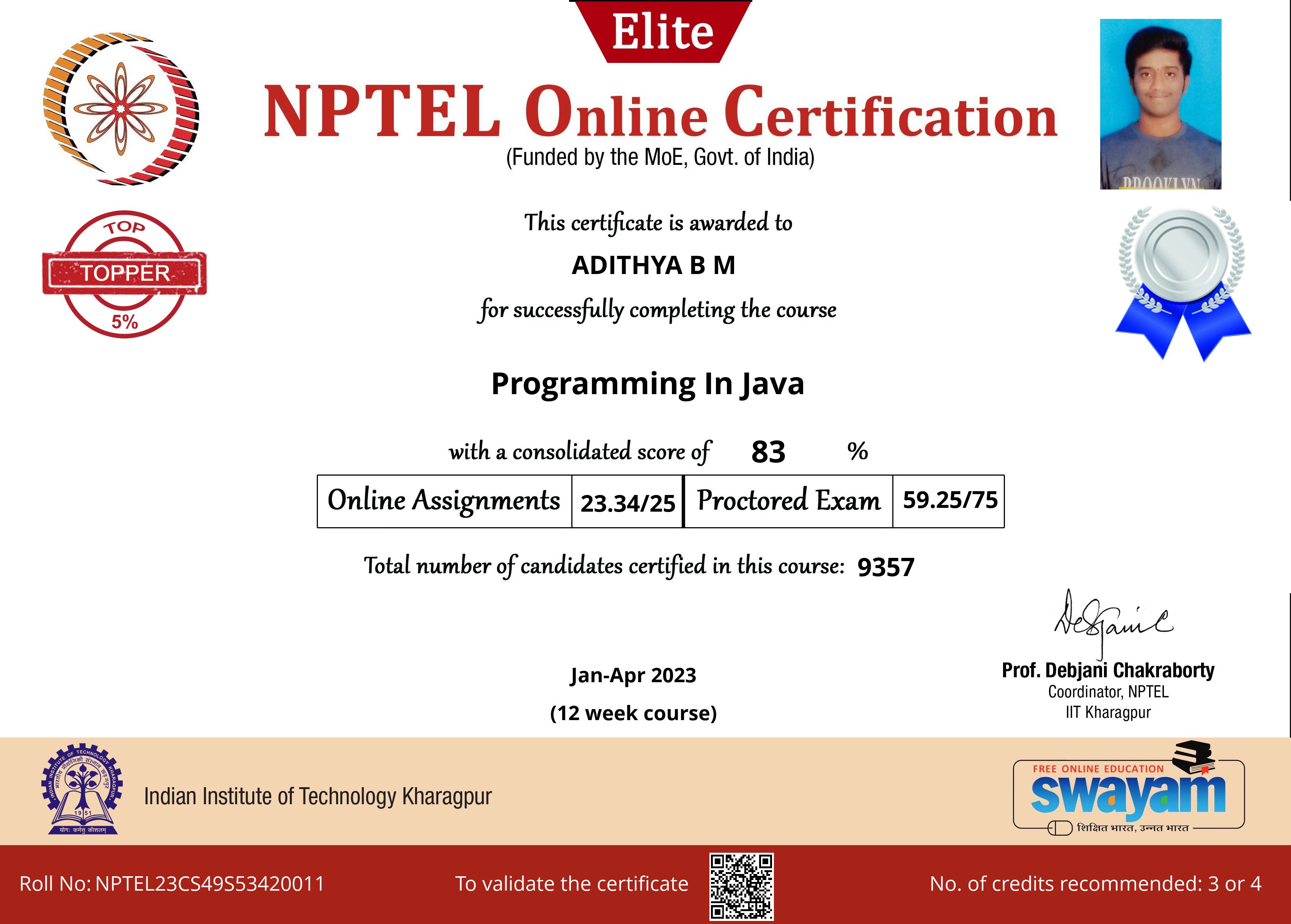 Adithya B M - I love to become better me today than yesterday me ||Best ...