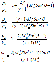 However the governing equations are in non-dimensional, hence we have to non-dimensionalze the ...