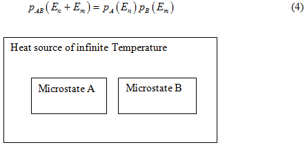 Figure 1: Illustration of Miscrostates A and B