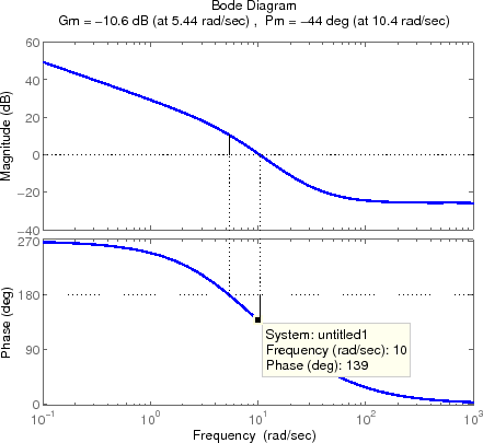 \includegraphics[width=4.5in]{m5l8fig5.eps}