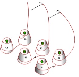 Silver formation
