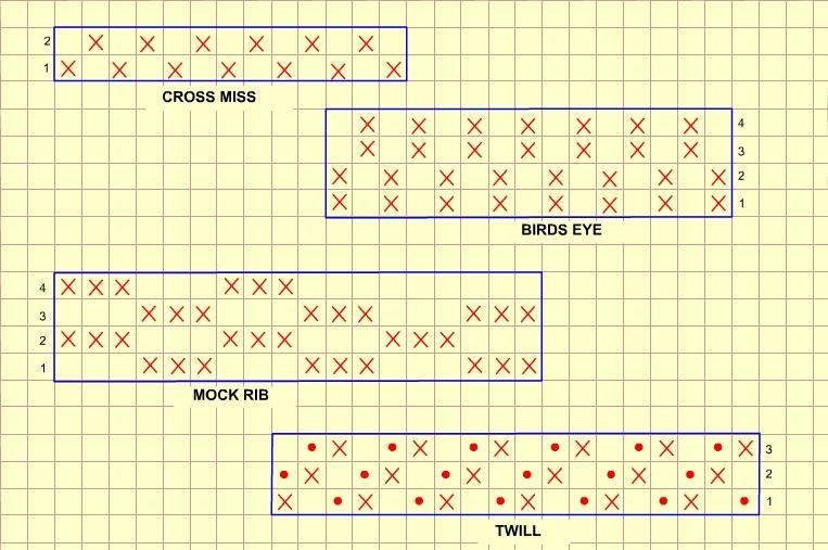 Untitled Document [archive.nptel.ac.in]