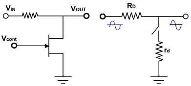 Lecture 40